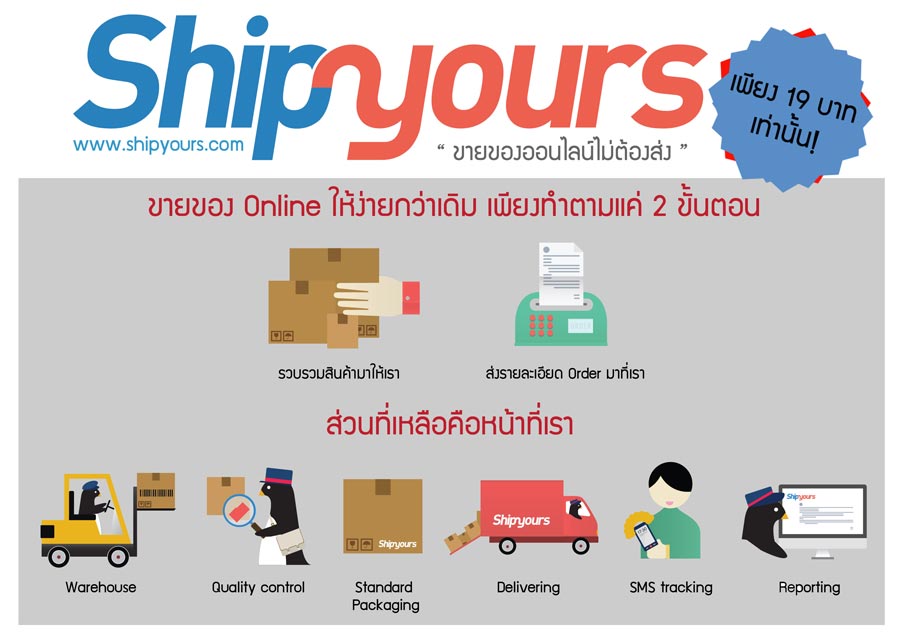 shipyours ขายของออนไลน์ ไม่ต้องส่ง ขายง่ายกว่าเดิม เพียงทำตา