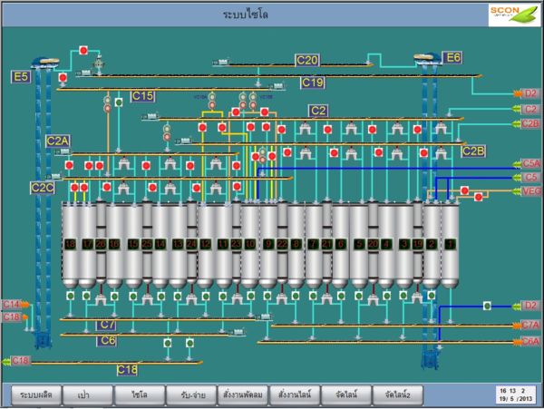 รับออกแบบ ติดตั้ง เขียนโปรแกรม PLC Mitsubishi,PLC ,SCADA